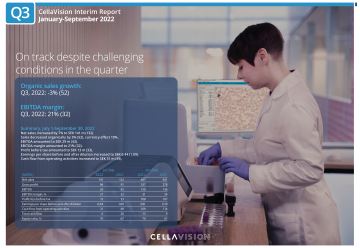 Reports & presentations | CellaVision